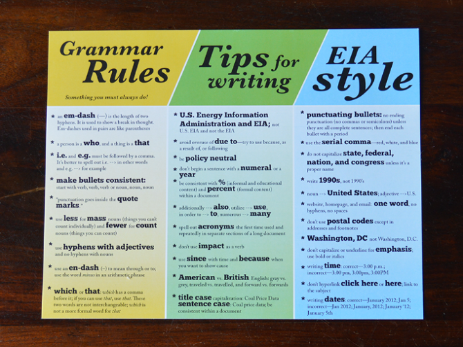 Style Guide Britney Vest Graphic Designer